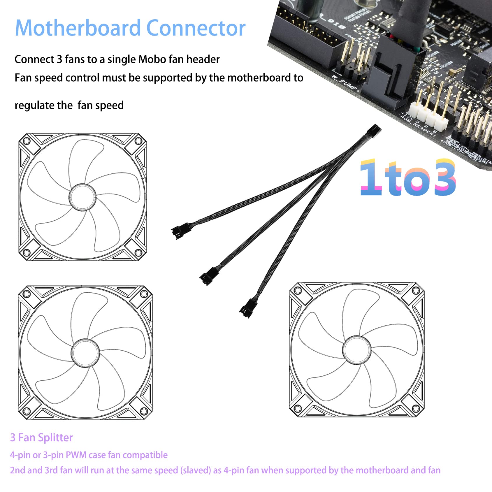 3 Way 4 Pin PWM Fan Splitter,Adapter Cable Sleeved Braided Y Splitter PC 4 Pin Fan Extension Power Cable Fan Header Splitter,Converter for Computer ATX Case Cooling Fan Cable(1to3-5p)