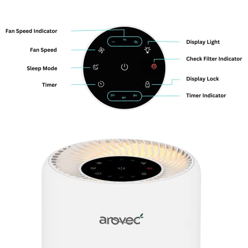 Air Purifiers for Home and Bedroom by AROVEC - True HEPA Air Filter to Eliminate Allergens, Asthma, Smoke, Odours, Pet Smell, Pollen, Mould, Dust, Sleep Mode, Timer, Aropure-200 (White)