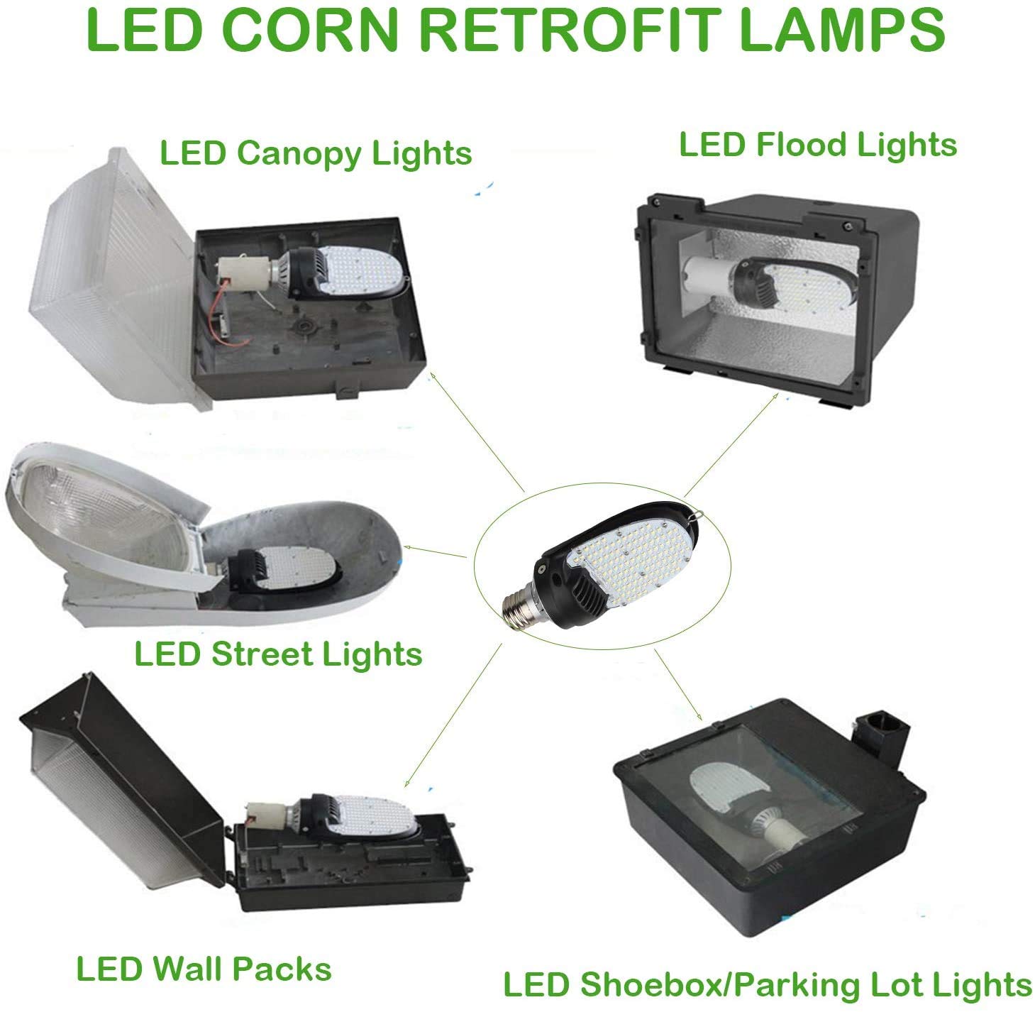 115W LED Corn Retrofit Lamps, Rotatable E39 Mogul Base, 5000K 15500 LM (400-500W MH Equiv.) 180° Commercial LED Paddle Bulb for Retrofitting Parking Lot Wall Pack Flood Lighting Fixtures (8)