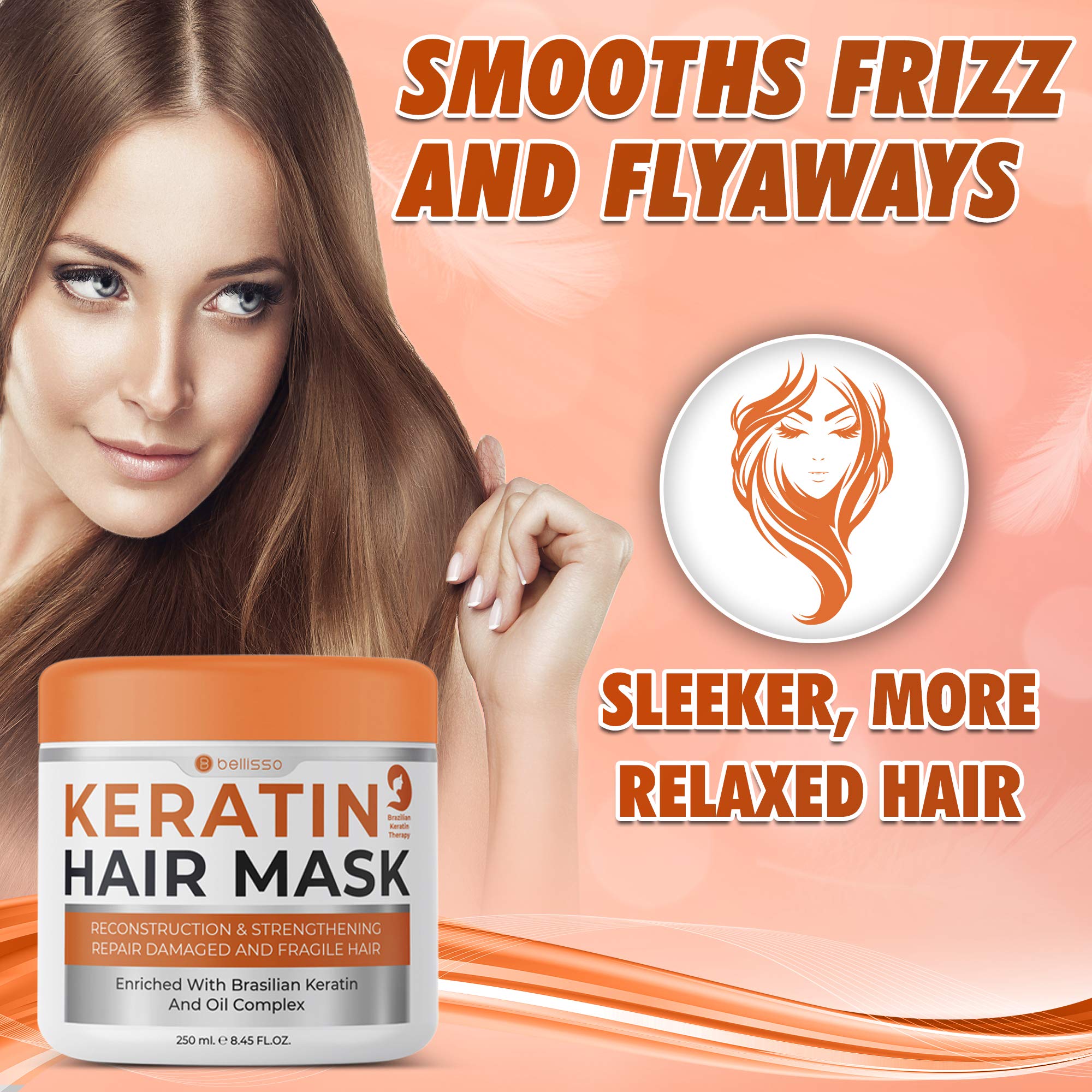 BELLISSO Keratin Shampoo and Conditioner Set and Keratin Hair Mask