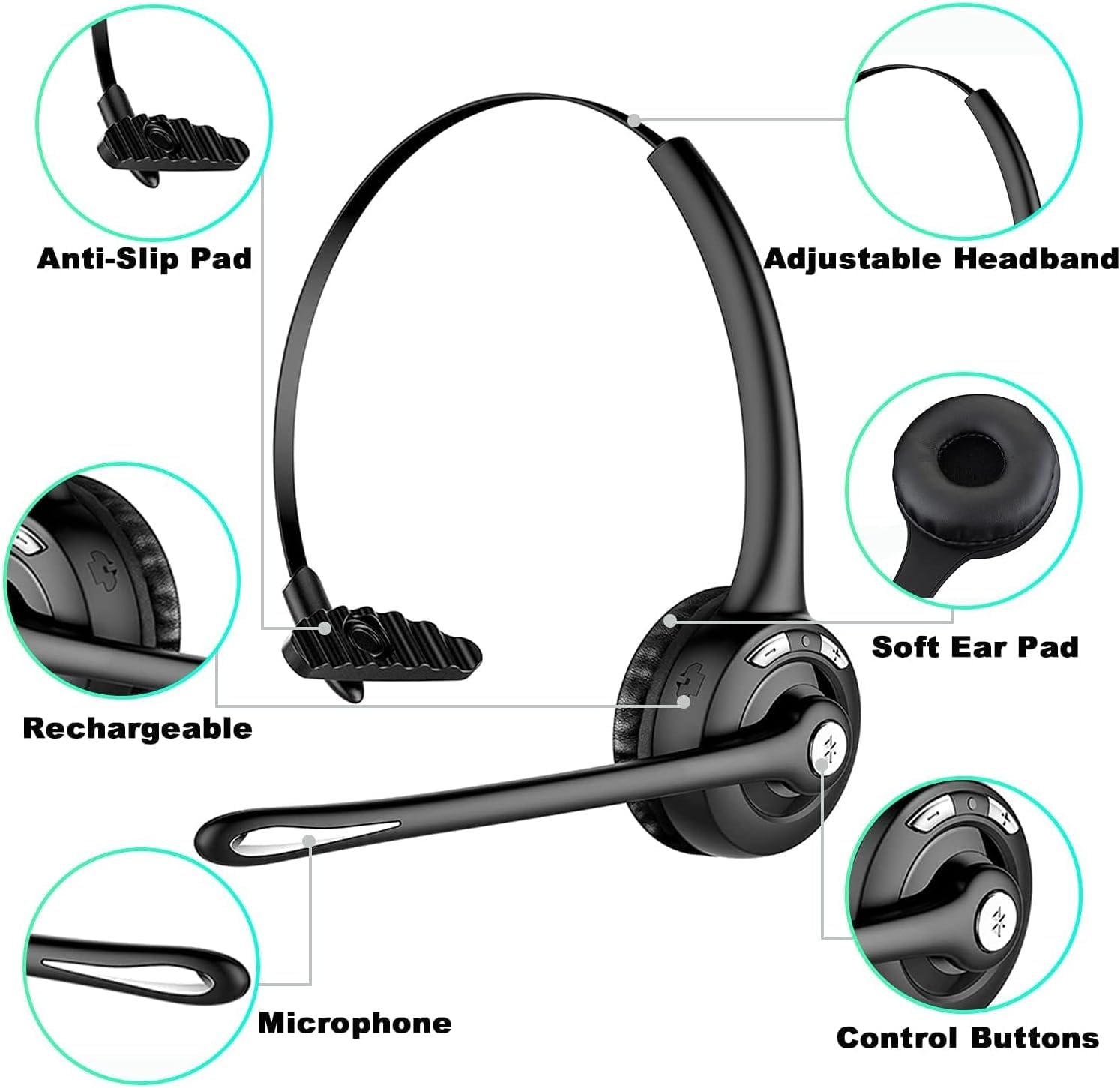 RAOPINGX Trucker Bluetooth Headset with Microphone, Wireless Headphone with Microphone, Wireless Cell Phone Headset On Ear Design for Home Office Call Center Skype