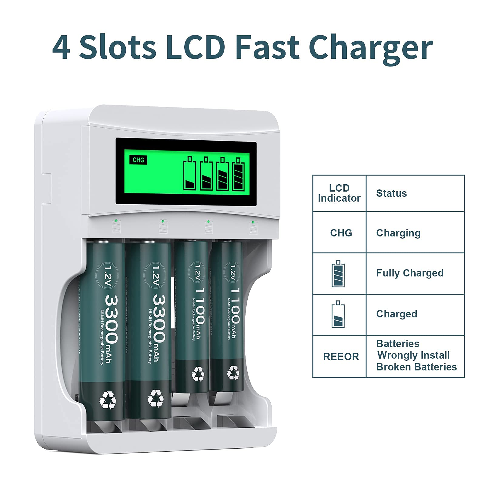 Deleepow Rechargeable AA Batteries High Capacity 3300mAh Nimh AA Batteries 1.2v Pre-Charged Double A Battery with LCD Display Charger, Pack of 8
