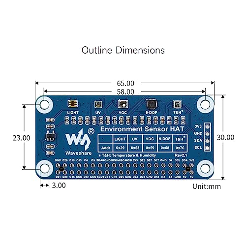Waveshare Environment Sensor HAT, Compatible with Raspberry Pi 5/4B/3B/Zero/Zero W/Zero 2W/Pico/Pico W/Pico WH, I2C Bus with Rich Onboard Resources Including Ambient Light Sensor VOC Sensor