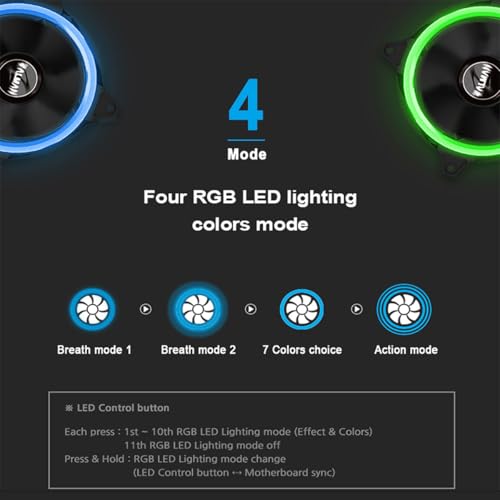 Zalman Z7 NEO ATX Mid-Tower Gaming PC Case, Tempered Glass Side Panel, 4X Pre-Installed 120mm RGB LED Ring Fans, High-End PC Cabinet