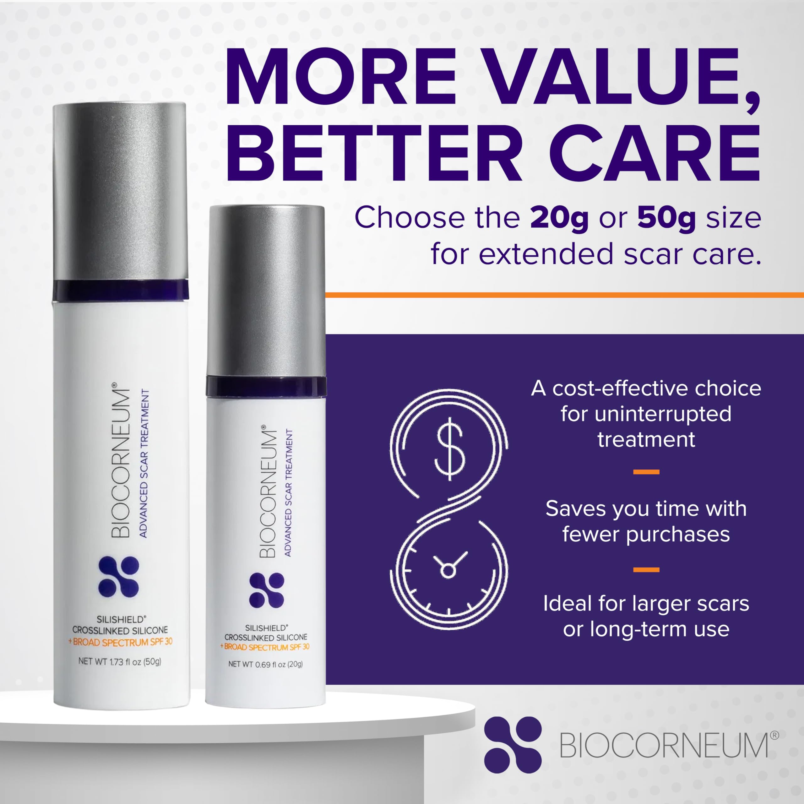 Advanced Scar Treatment with Silishield® & SPF 30 20g – Made in The USA, Fast-Drying, Water-Resistant Silicone Scar Gel - Surgeon Recommended for New & Old Scars - Suitable for Children Over 6 Months