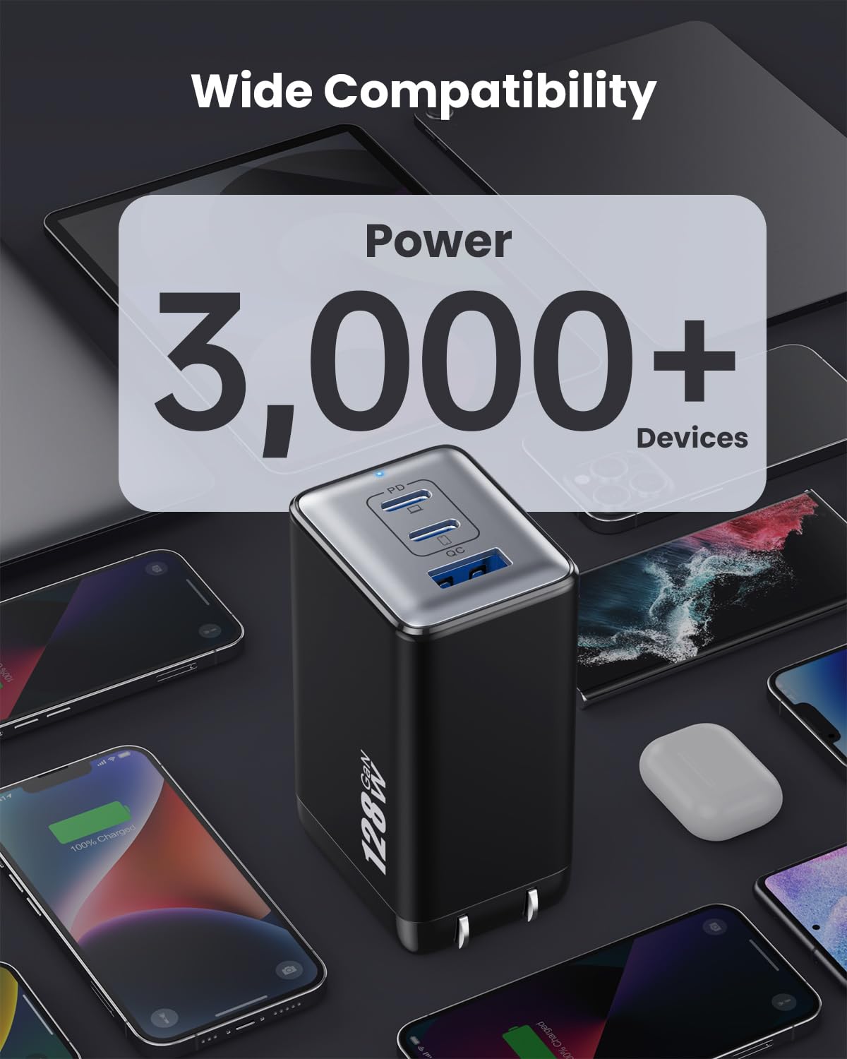 128W USB C Wall Charger,GaN III 3-Port Fast Charging Station,PD QC Foldable Charger Block Portable 65W Laptop Adapter for MacBook Pro/Air,iPad Pro,Galaxy S23,Dell XPS 13,iPhone 15/Pro etc Black
