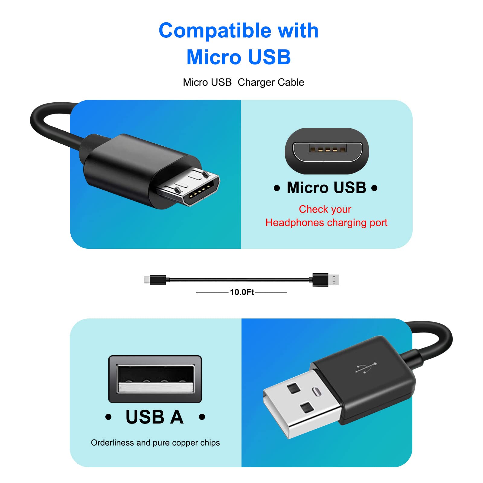 10ft Charger Cord Compatible for Fujifilm INSTAX Share SP-2 SP-3 Mini Link, Instax Mini Link 2, Polaroid Zip, HP Sprocket, Polaroid Mint, Kodak Mini/Printomatic, Lifeprint Canon Ivy Photo Printer