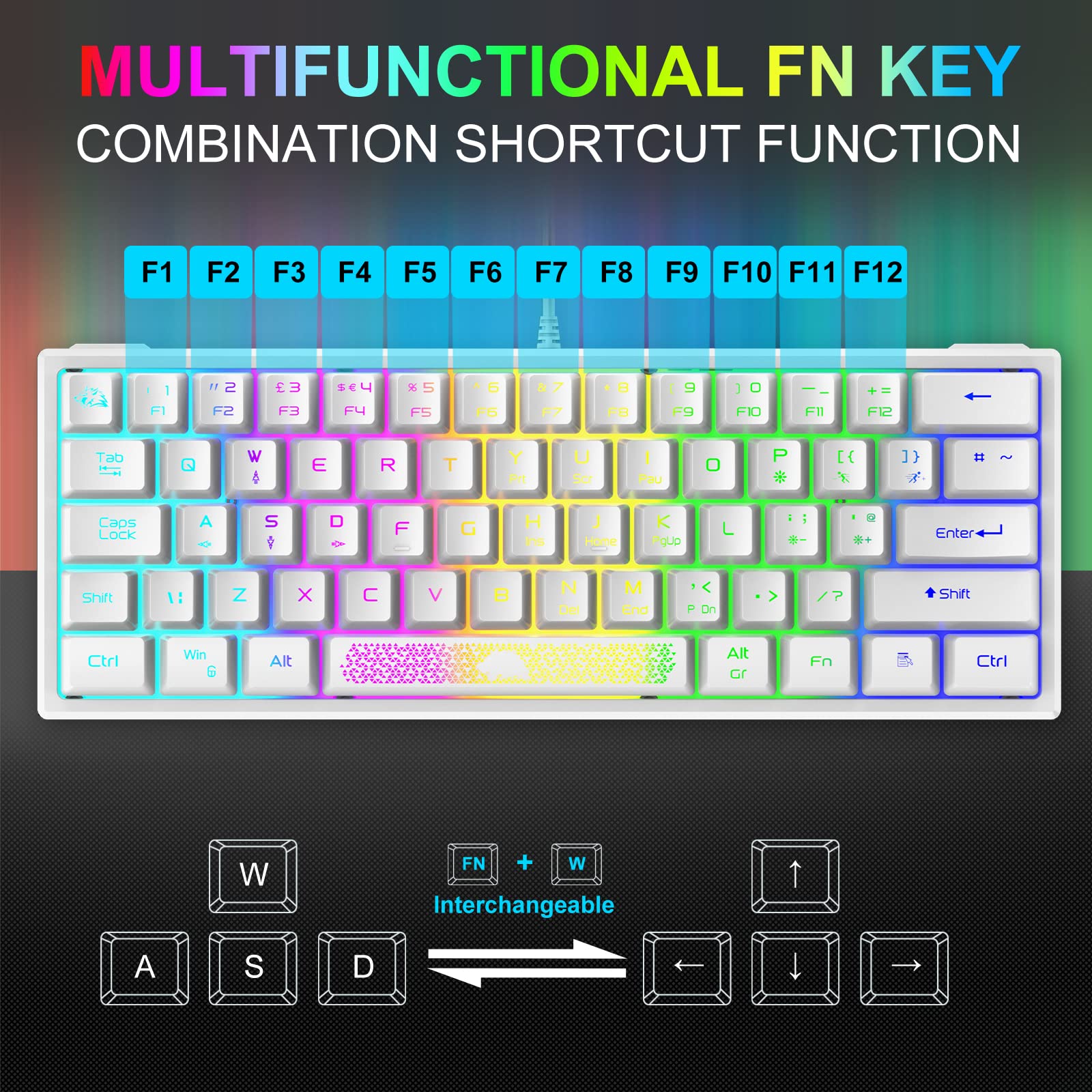 60% Gaming Keyboard Honeycomb Mouse and RGB Headset Comboith Rainbow Backlight Ergonomic 62Key Mechanical Feeling Adjustable 7200DPI Mice Stereo Sound Headphone for PS4 Xbox One PC Mac Gamer