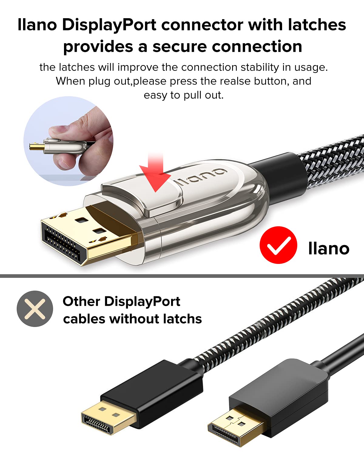 llano 8K DisplayPort 1.4 Cable 10ft, DP 1.4 Cable with latches 32.4Gbps 240Hz High Refresh Rate Male-to-Male Connection Cable for Game E-Sports Monitor, 28AWG Pure Copper Wire Core