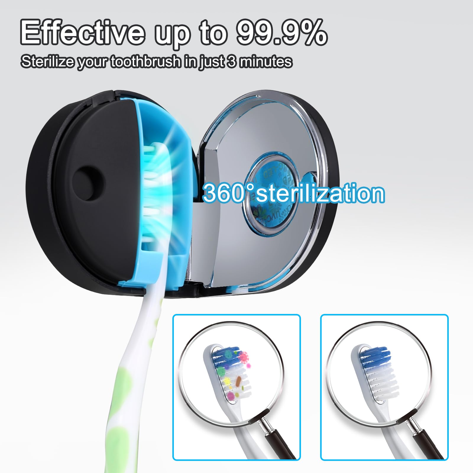 TAISHAN UV Sanitizer Toothbrush Case,Rechargeable Portable Mini Holder with Mirror,Fits All Toothbrushes for Electric and Manual,Safety Feature Home Travel