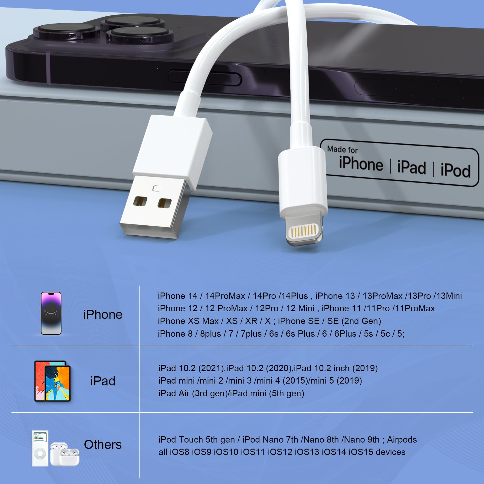 5 Pack(3/3/6/6/10FT [Apple MFi Certified] iPhone Charger,) Lightning Cable Fast Charging Data Sync Transfer Cord Compatible iPhone 13/12/11 Pro Max/Mini/XS MAX/XR/XS/X/8/7/Plus/6 iPad AirPods-White