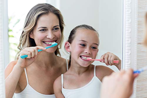 Extra Soft Toothbrushes For Adults - 20,000 Bristles, Super Nano Toothbrushes for Adults For Sensitive Gums, Toothbrush Soft Bristle Adult, Ultra Soft Bristle Toothbrush, Tooth brush, Soft Toothbrush