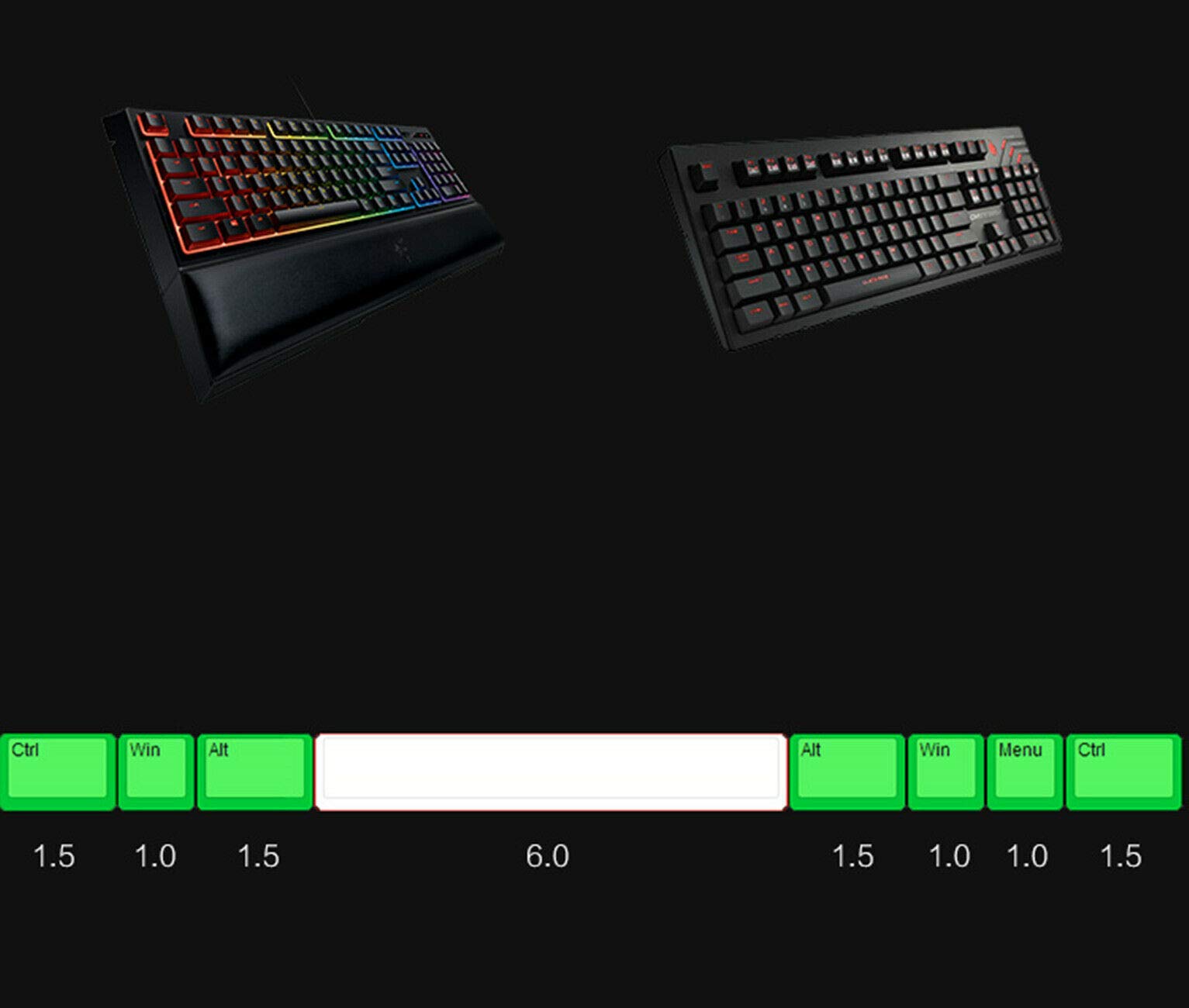 2 Pcs 1.5X R1 Backlit Set Portal Keycap Laser Carving CTRL/Win/ALT/FN Switchs OEM Profile for Most MX Mechanical Keyboards Gaming Replacement (2pcs 1.5u)