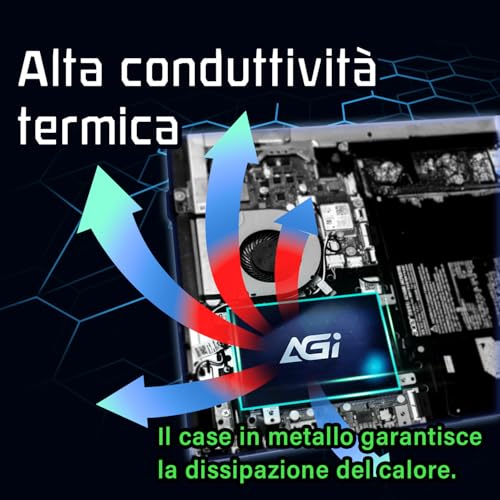 AGI 512GB AI178 2.5 Inch SATA III 3D TLC NAND Flash Internal Solid State Drive SSD (R/W Speed up to 530/510 MBs)