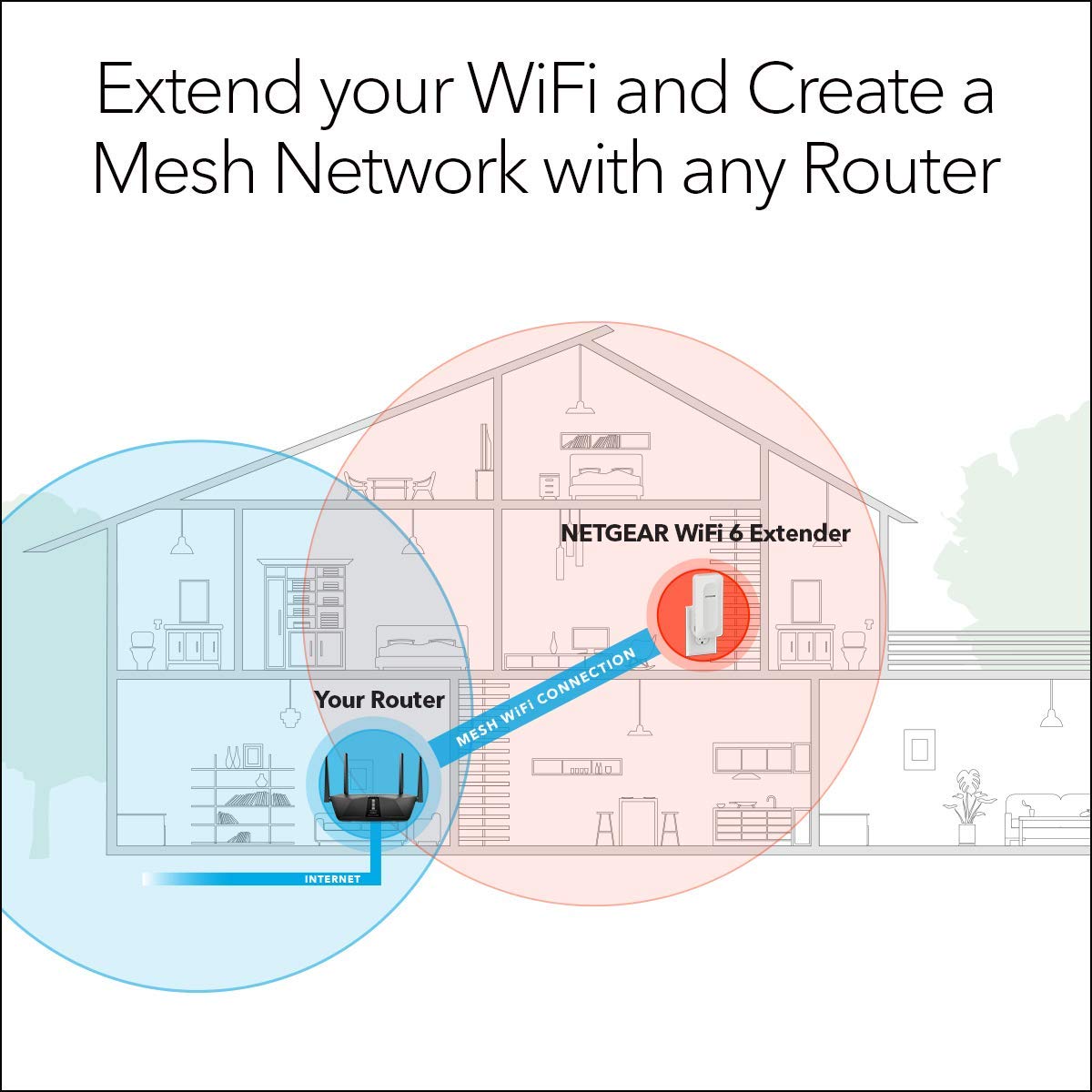 NETGEAR EAX15-100NAR AX1800 Dual-band WiFi 6 Mesh Extender Wall Plug - Certified Refurbished