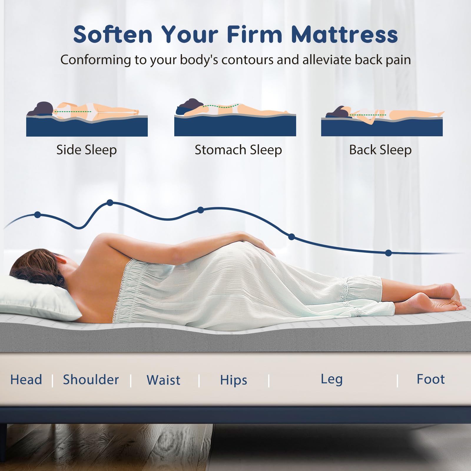 3 Inch Mattress Topper Queen,Gel Memory Foam Mattress Topper Bed Topper for Soft & Cooling Sleep and Pressure Relieve, for Side Sleeper, CertiPUR-US Certified,Bed Ventilated Design with Bed Topper