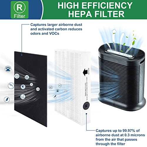 Air Purifier Filter Replacement for Honeywell, Filter R HEPA Filter and Filter A Carbon Pre-Filter Replacement for Honeywell HPA100 HPA200 HPA300 Series Air Purifier (3 HEPA Filters & 4 Pre-Filters)
