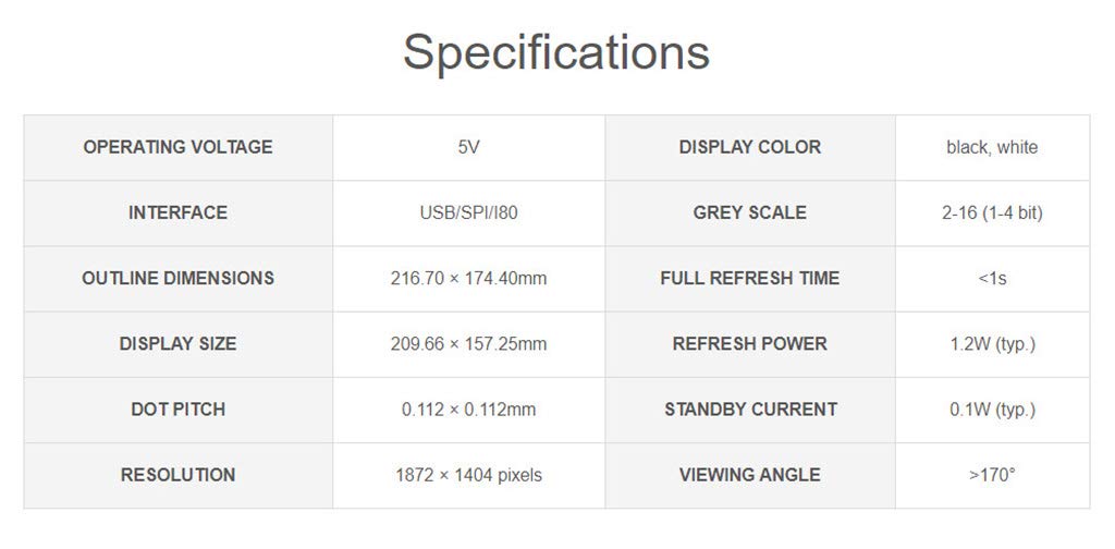Coolwell Waveshare 10.3inch E-Paper E-Ink Display HAT for Raspberry Pi Series, 1872×1404 Pixels,2-16 Grey Scales, USB/SPI/I80 Interface