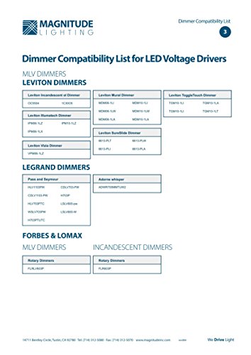 12V Magnitude Magnetic Dimmable LED Driver Transformer Hardwired Under Cabinet Lighting 100 Watt - Inspired LED