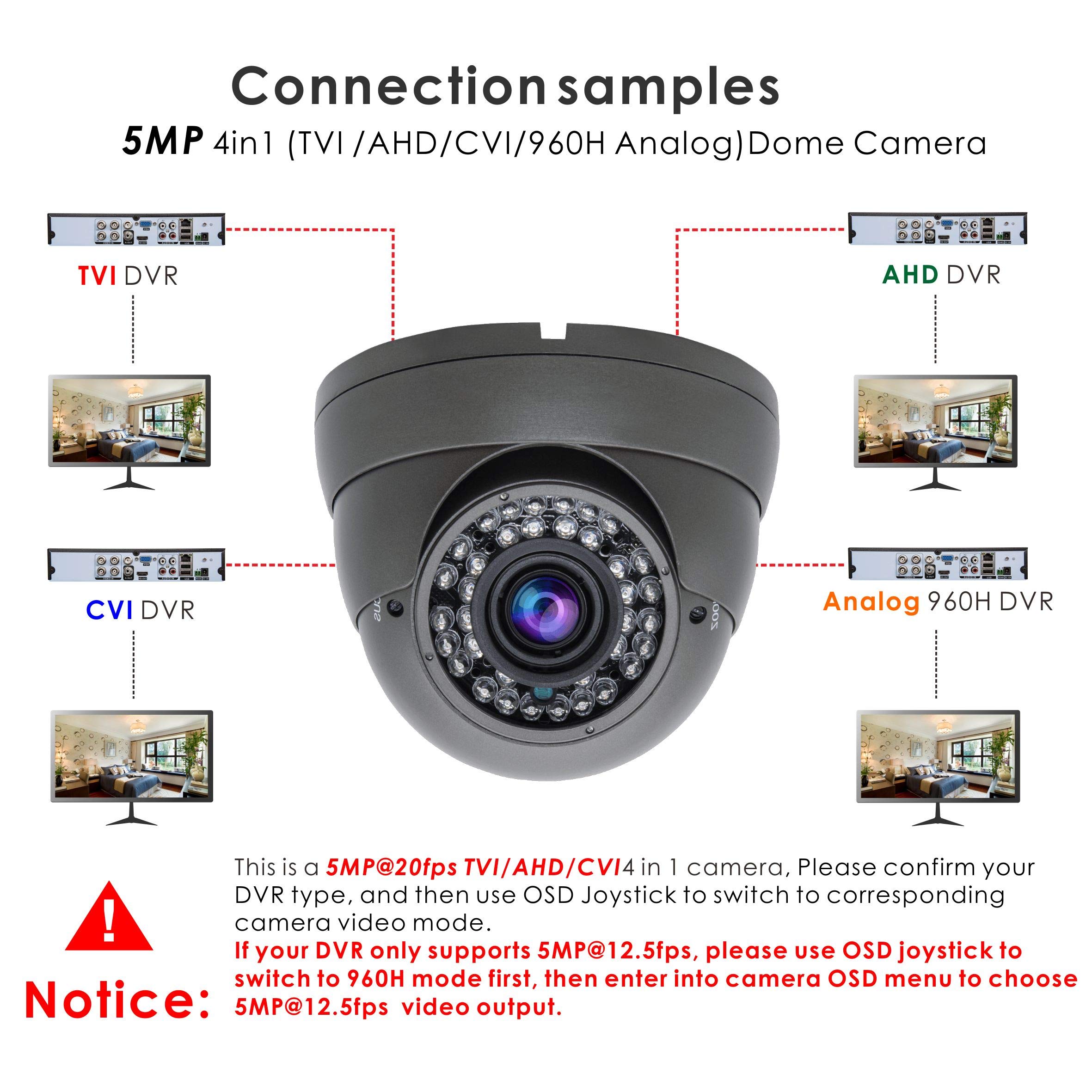 5MP 4MP Dome Super Hybrid Security Camera HD-TVI/CVI/AHD/960H CCTV Surveillance Security Camera 2.8-12mm Varifocal Lens Outdoor/Indoor 98ft IR Waterproof Day&Night Vision Dome Camera(Gray)