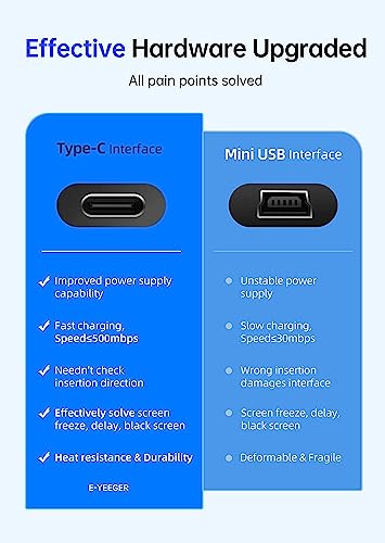 4K Dual Dash Cam, 200mAh Battery, Front and 1080P Inside Car Driving Recorder, IR Night Vision for Taxi Driver, 170° Wide Angle, WDR, G-Sensor, Parking Monitor, Loop Recording, Support GPS 128GB Max
