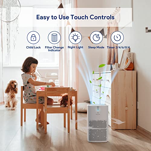 Air Purifier for Home Large Room, Bagotte 4-in-1 H13 HEPA Filter Air Purifier up to 1725 ft² in 60 Min, 24dB Quiet 4 Speeds 6 watts Sleep Mode Energy Saving, Remove 99.97% Dust Smoke Odor Ozone Free