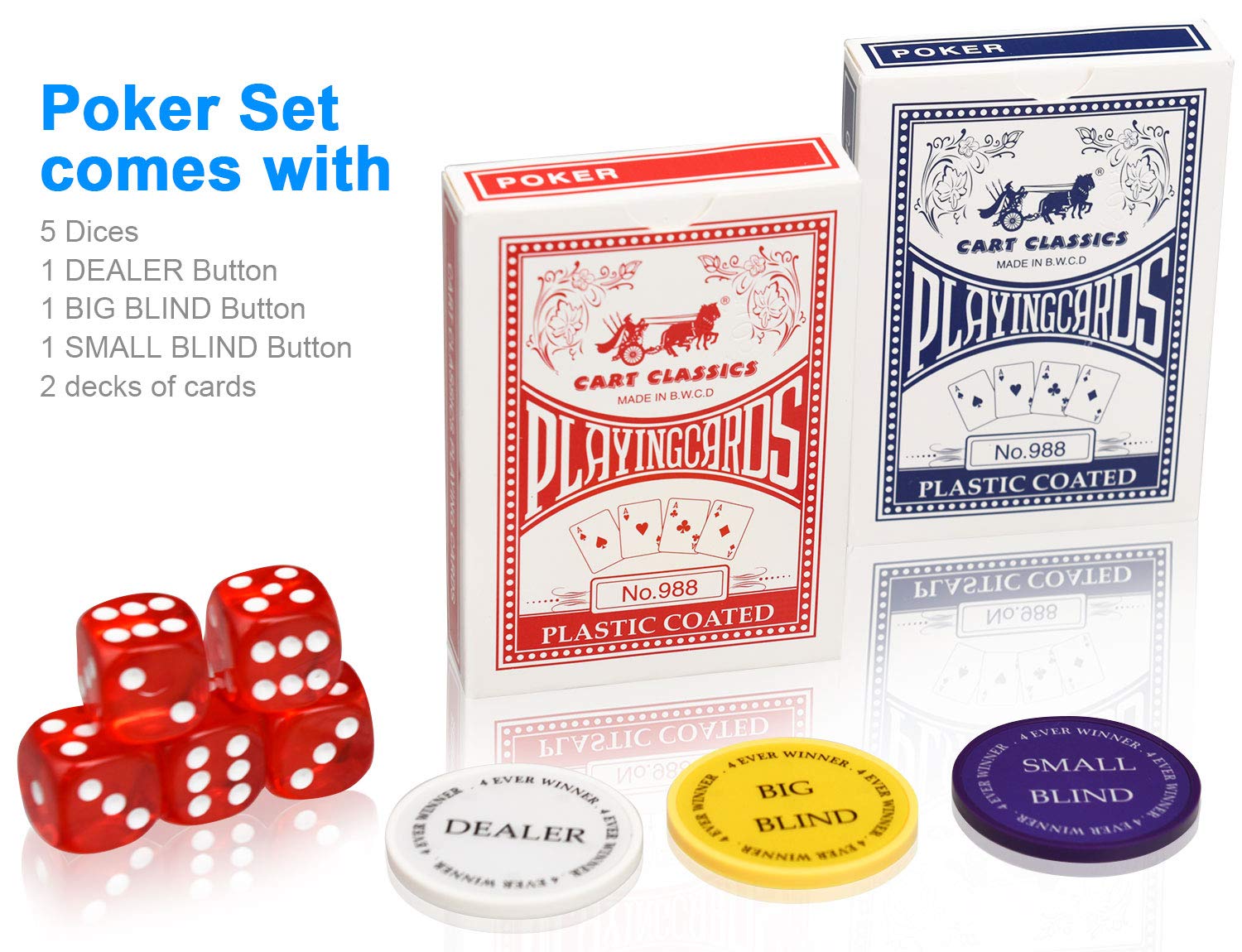 4 EVER WINNER Poker Chip Set 500PCS Professional Poker Set 11.5 Gram Casino Chips with Denominations, for Texas Holdem Blackjack Gambling Poker Set with Aluminum Case