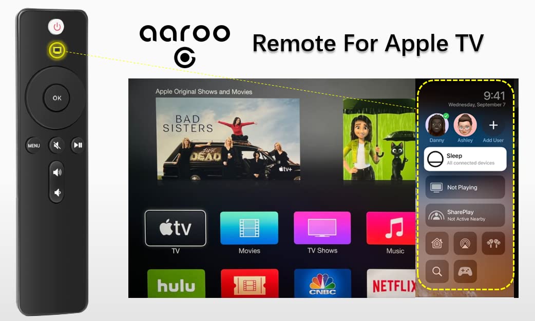 aarooGo Remote [w/TV Home Volume/Mute] Replaced for APL TV Player A1294 A1218/MA711 A1378/MC572 A1427/MD199 A1625/MGY52/MLNC2 A1842/MQD22/MP7P2
