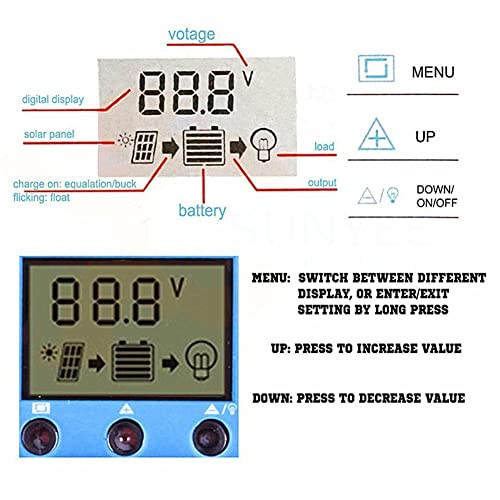 100A Solar Panel ler Solar Re r ler LCD Display Screen Street Lamp System Re ler PWM Re Management Dual USB Output ler