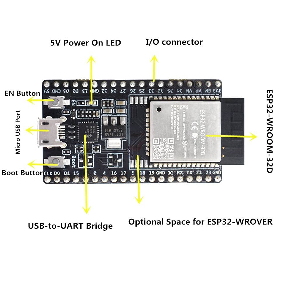 Rakstore ESP32-DevKitC Development Board WROOM-32D ESP-WROOM-32D Module