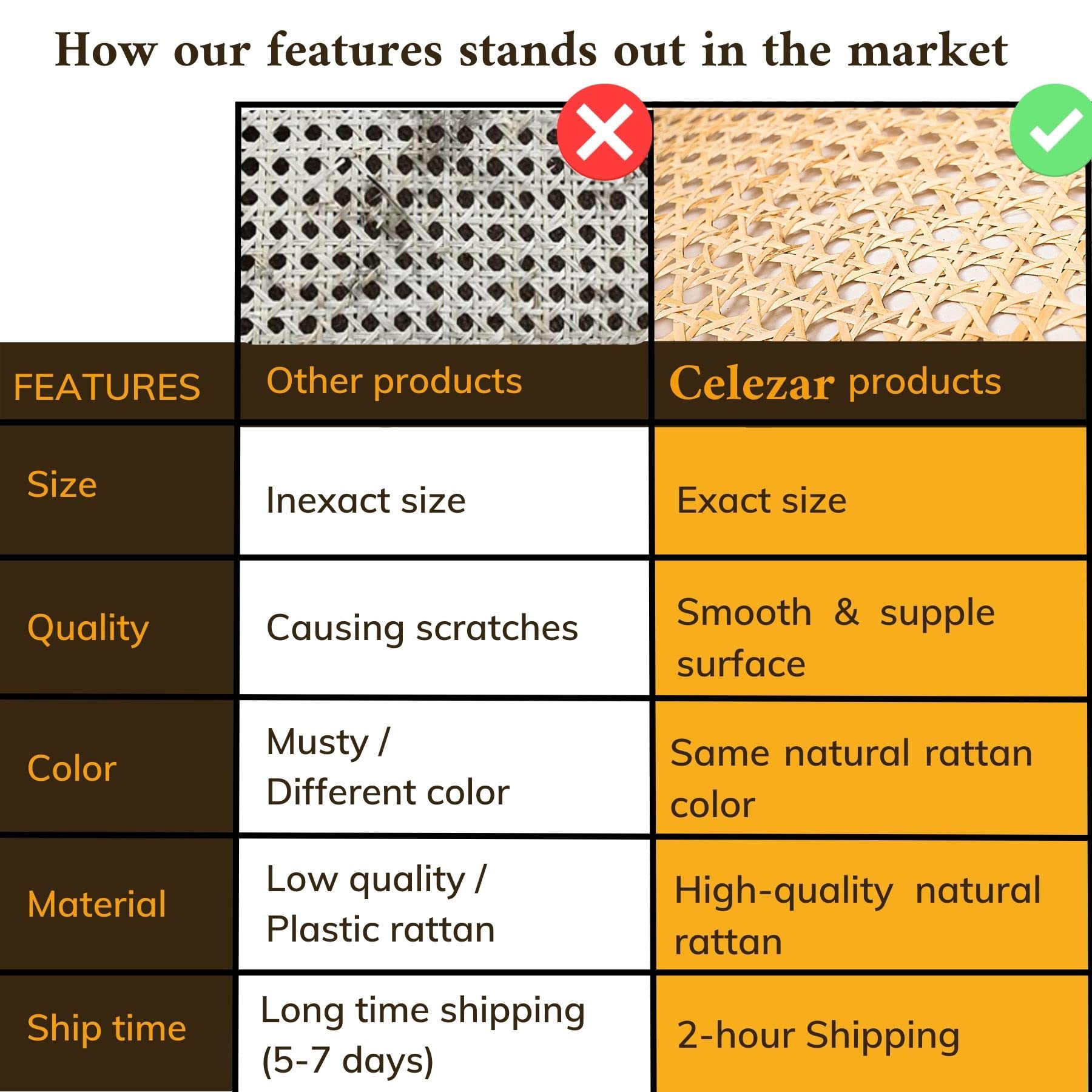 24" Width Rattan Cane Webbing Rattan Cane Webbing Roll 2 Feet Hexagon Weave Mesh 1/2 Inch Pre-Woven Cane Net Open Weave Wicker Cane Webbing Rattan Sheets Natural Material for Cabinet Chair (2 Feet)