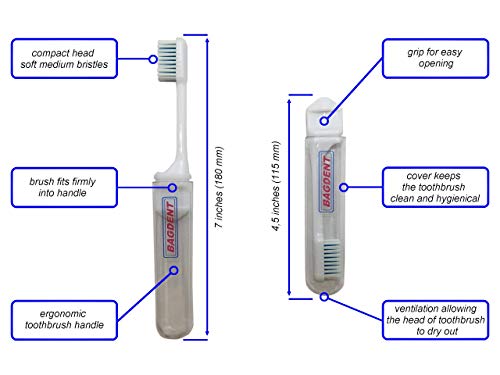 Travel Toothbrush Kit, Refilllable Mini Tubes, Universal Filling Adapters, Backpacking, After Lunch Brush, TSA Compliant