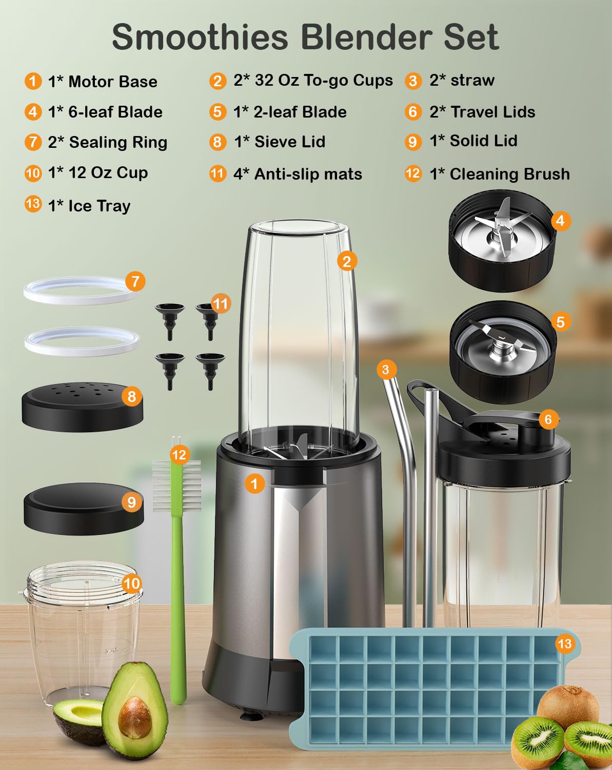 1300W Smoothies Blender, Personal Blender for Shakes and Smoothies with Ice Tray, 32 Oz *2 To-Go Cups, BPA Free (Gray)