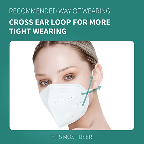 Daddy's Choice Purism KN95 Face Mask, Disposable Use 20pcs/box, 5-Layer Protective Face Mask, White