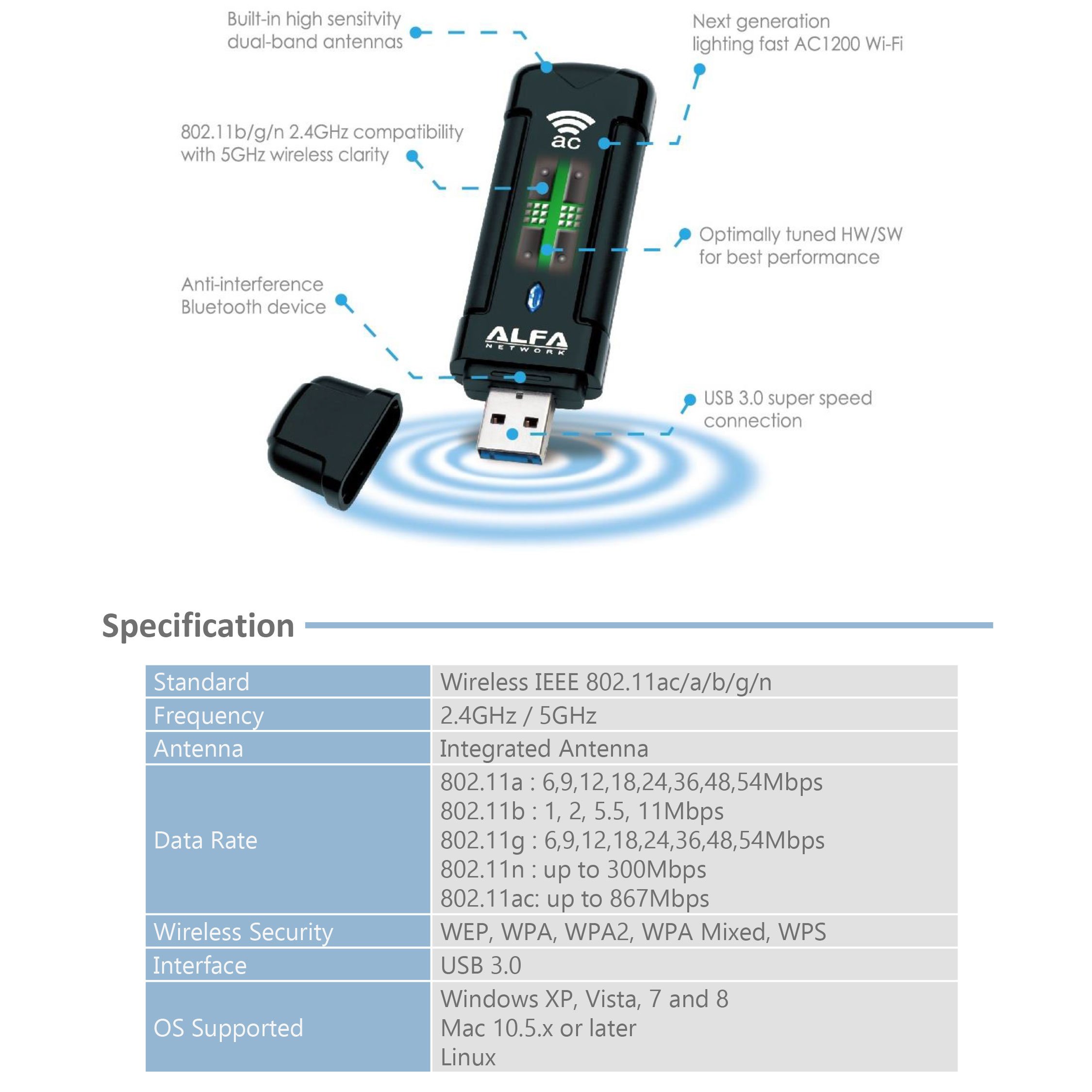 Alfa Long-Range AWUS036EAC AC1200 Wireless USB Wi-Fi Adapter - USB Dongle Adapter for Ultimate Compactness Holder w/Clip & Suction Cup Included