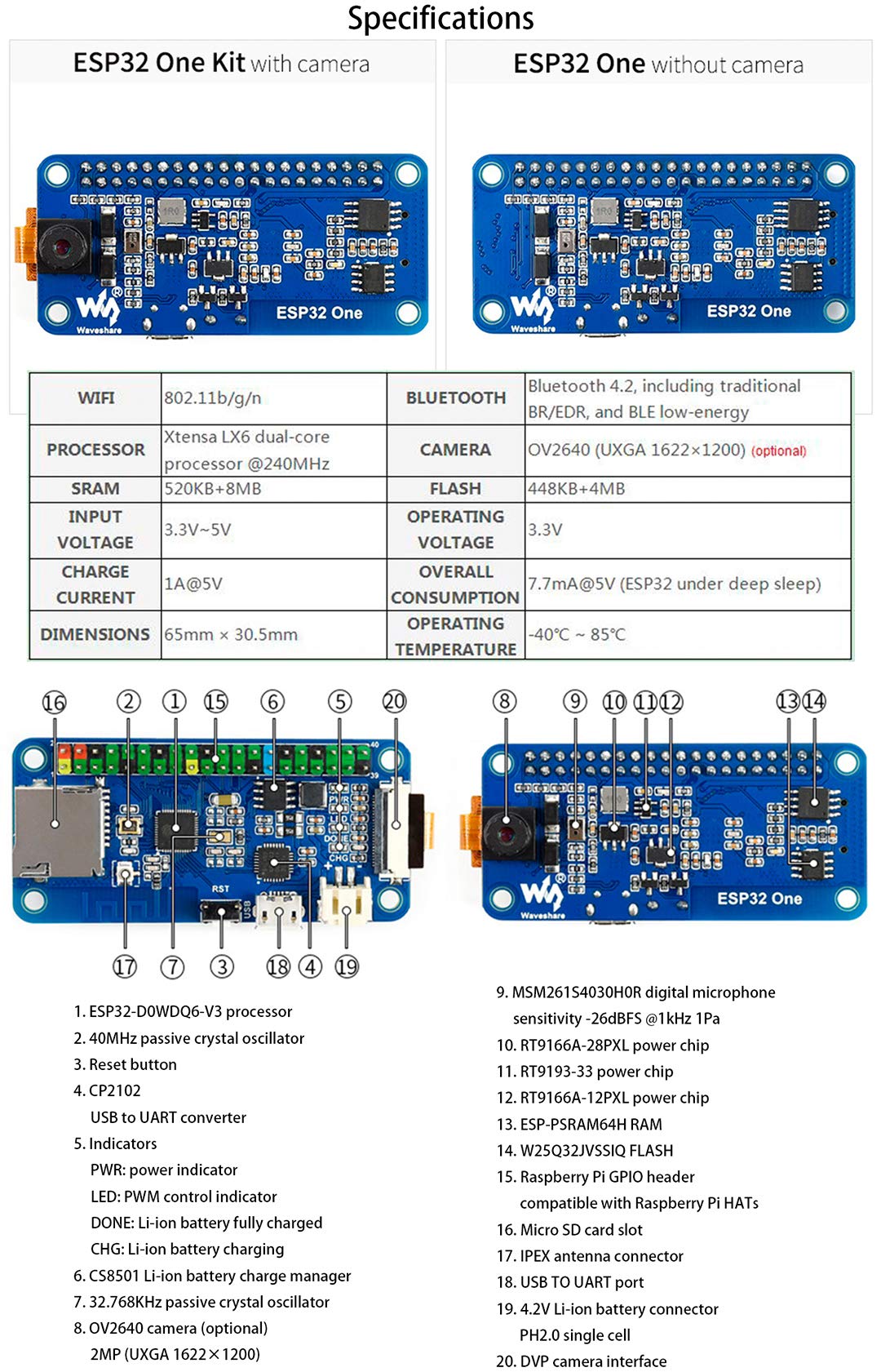 ESP32 One Mini Development Board with WiFi/Bluetooth for Raspberry Pi Hats Support Image Recognition Voice Processing Compatible with Arduino and ESP-IDF Software SDK (Without Camera)