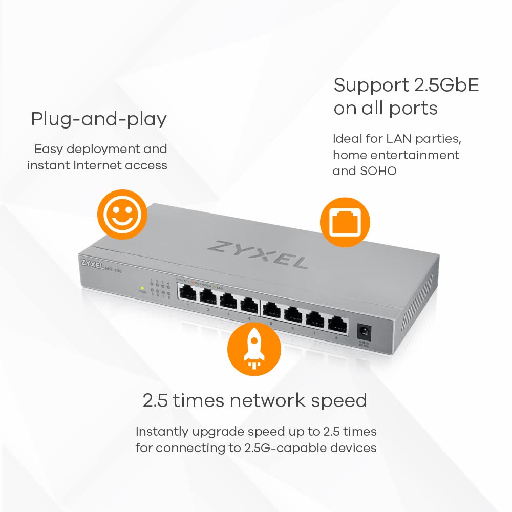 Zyxel 8-Port 2.5GbB MultiGig Ethernet Unmanaged Switch | 8 x 100/1G/2.5G Mbps Ports | Plug & Play | Metal Housing | Desktop or Wall-Mount | Ethernet Splitter MG-108