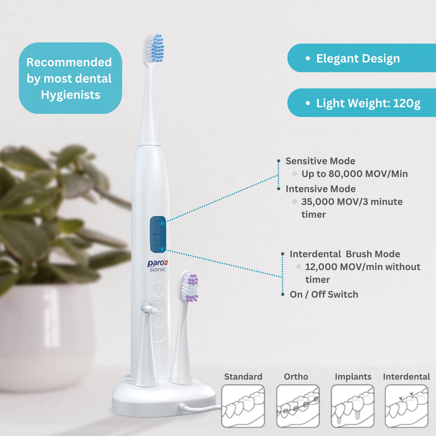Paro Sonic Electric Toothbrush Hydro Dynamic Effect. Sensitive hydrodynamic Electric Toothbrush Help Cleaning Efficiency. up to 80,000 MOV/Min Comes with Travel Bag and interdental Brushes