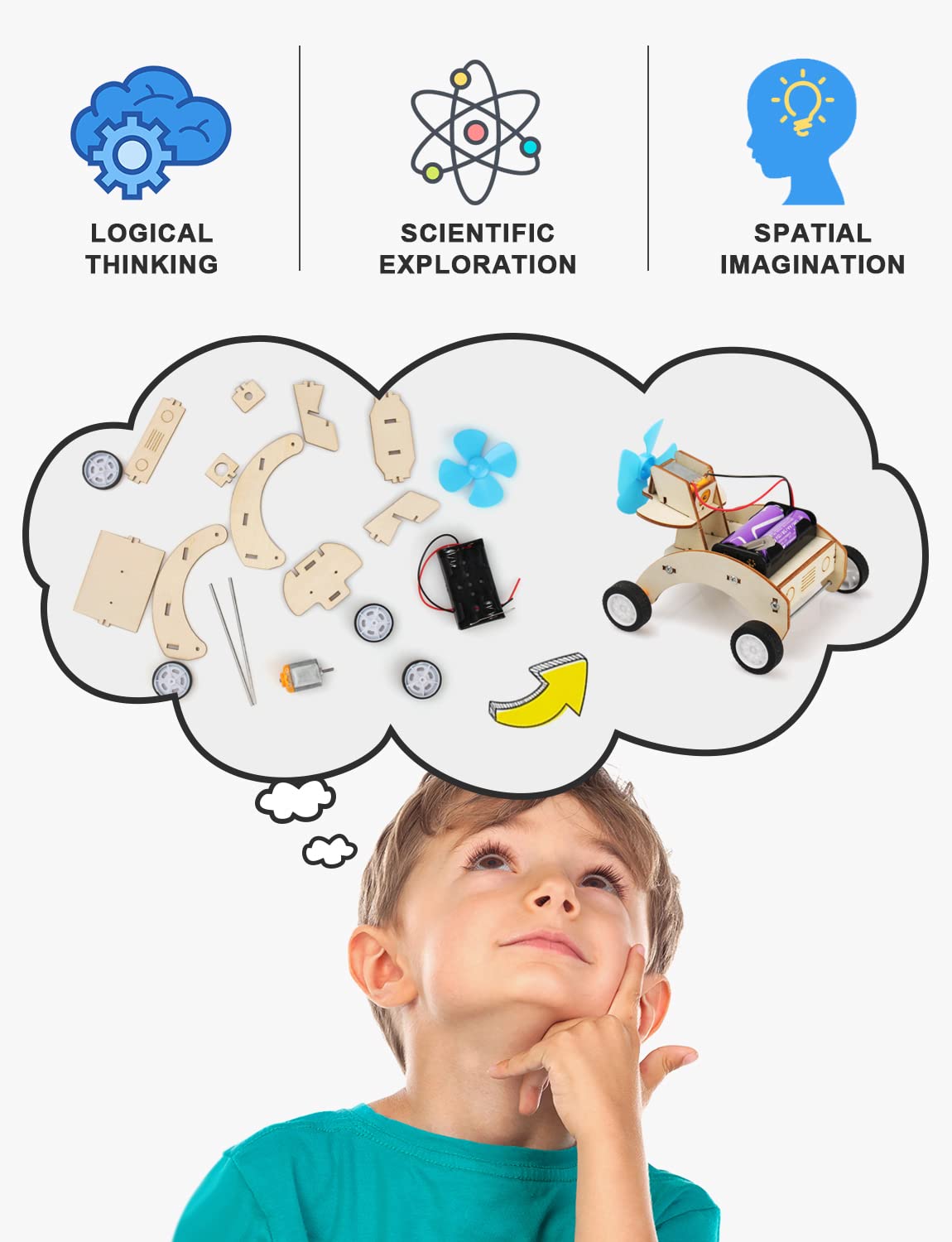 4 Set STEM Kits, Science Experiment STEM Projects for Kids Age 8-12, Model Car Kit, Educational Building Kits,3D Wooden Puzzles, DIY STEM Toys, Birthday Gift for Boys and Girls Ages 8 9 10 11 12