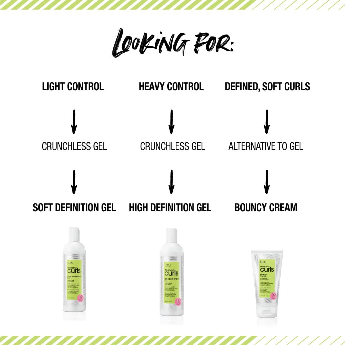 ALL ABOUT CURLS Smoothing Cream | Controllable Definition | Define, Moisturize, De-Frizz | All Curly Hair Types | Vegan & Cruelty Free | Sulfate Free | 5.1 Fl Oz
