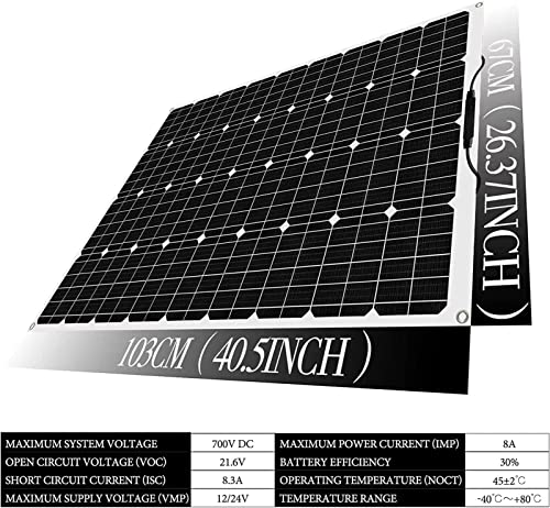 1200 Watt Solar Panel Kit, with 40A Charge Controller 2 × 600W Flexible Monocrystalline Solar Panel for 12-24V Battery Charging Car Battery Camper RV Yacht Battery Boat