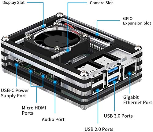 GeeekPi Raspberry Pi 4 Case with 4010 Fan, 5V 3A USB-C Power Adapter, Heatsink, HDMI Cable, HDMI Adapter,32G Preloaded (Raspberry Pi OS) Card for Raspberry Pi 4B (RPi Board Not Included)