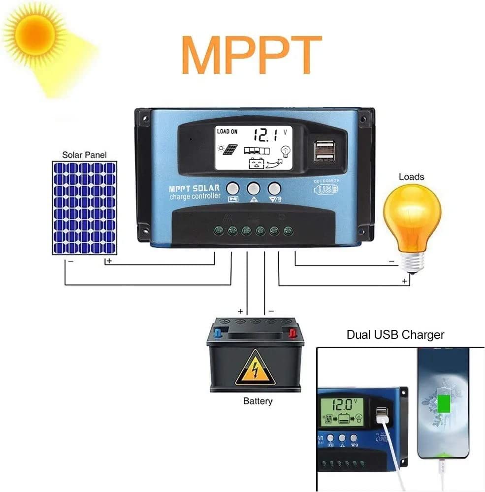 100A MPPT Solar Charge Controller,12V 24V Solar Panel Battery Intelligent Regulator with LCD Display Dual USB,Multiple Load Control Modes Adjustable LCD Display