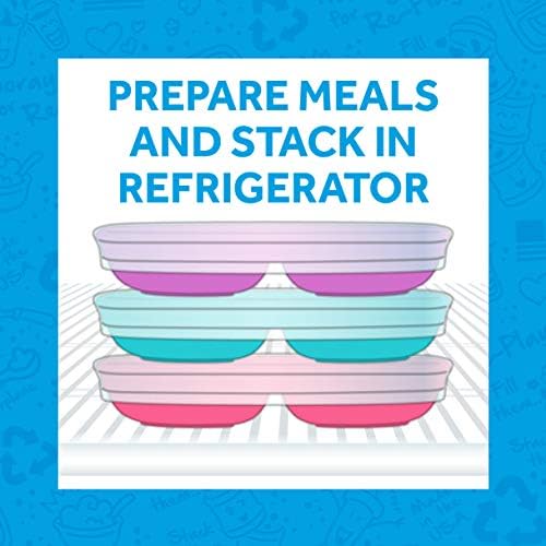 Re-Play Made in USA 5 Piece Toddler Feeding Set includes 2 Divided Plates, Silicone Storage Lid, Utensils - Made from Recycled Milk Jugs - Aqua