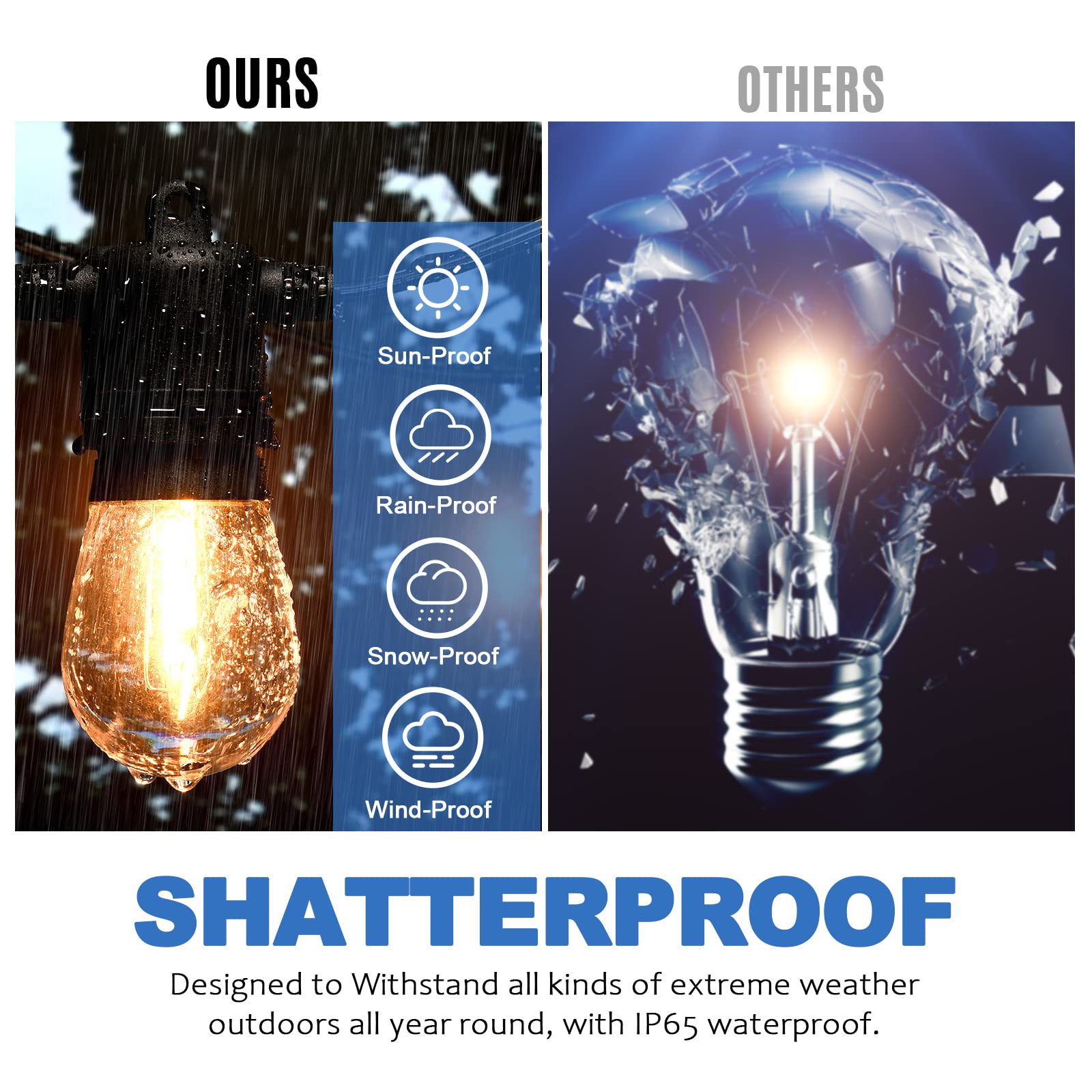 51FT LED Outdoor String Lights with Dimmer Remote, Edison Vintage Shatterproof Bulbs Commercial Grade Weatherproof, Heavy Duty Cafe Patio Lights