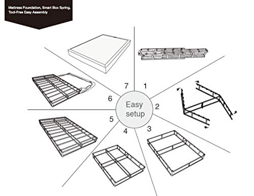 Amazon Basics Smart Box Spring Bed Base, 5 Inch Mattress Foundation, Tool-Free Easy Assembly, Twin, White