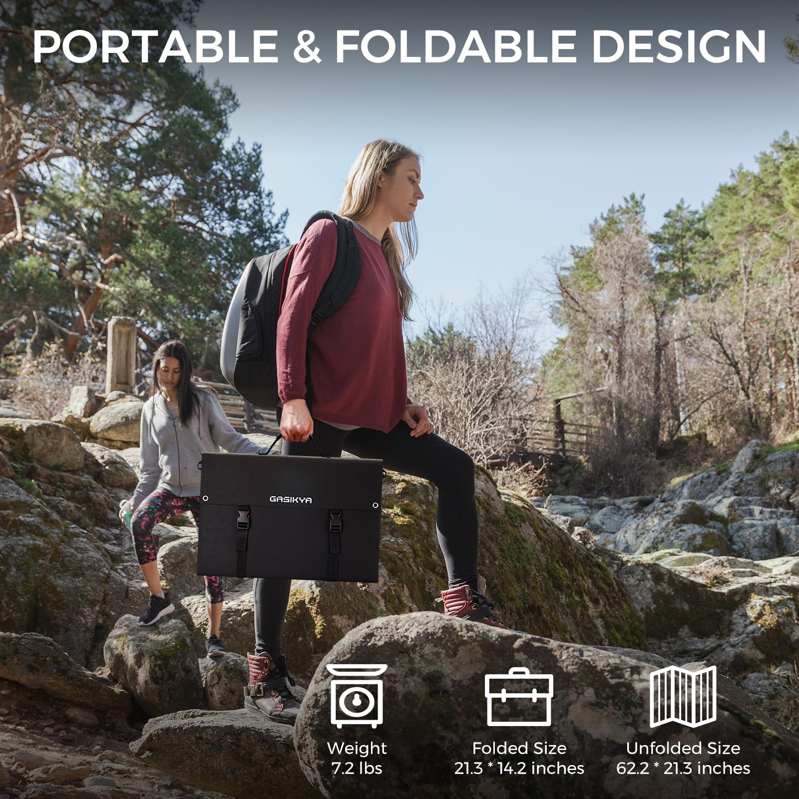 120W Portable Solar Panel β Solar Panels for Camping with USB & DC Output - Folding Solar Panel for Camping RV & Outdoor Use - Compatible with Solar Generators Power Stations