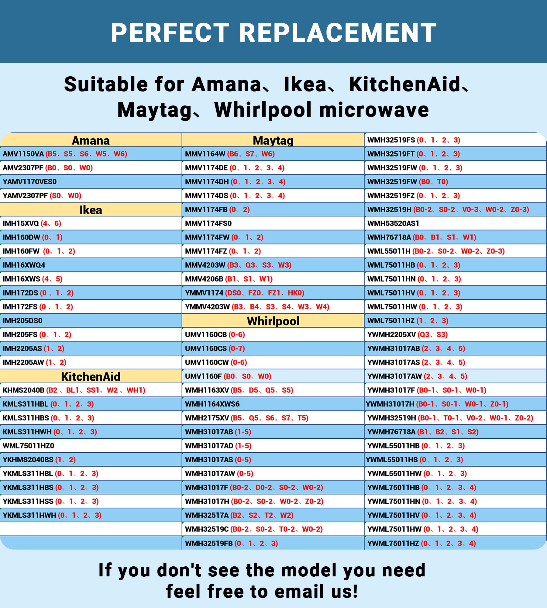 12" Microwave Plate Replacement, Compatible with Whirlpool Glass Turntable Tray, Equivalent to W10337247, W11367904