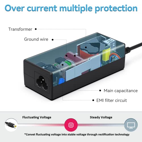 19V 3.42A 65W AC Laptop Charger for Acer Aspire 5 E15 E1 F15 ES1 E5-574 E5-575 E5-575-33BM A515-43-R19L Aspire 7560 5517 5253 5750 5250 5349 5552 5733 5532 Adapter Supply Cord