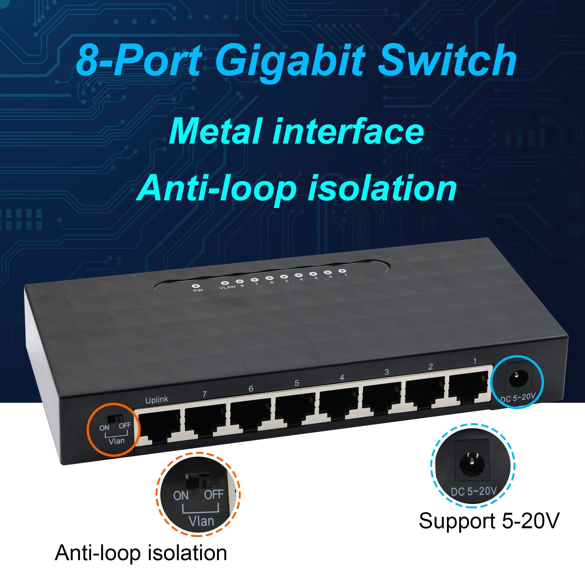 8 Port Gigabit Switch,Unmanaged 10/100/1000Mbps Network Hub Ethernet Splitter,Plug and Play,Quiet Fanless,for Office and Home Entertainment.